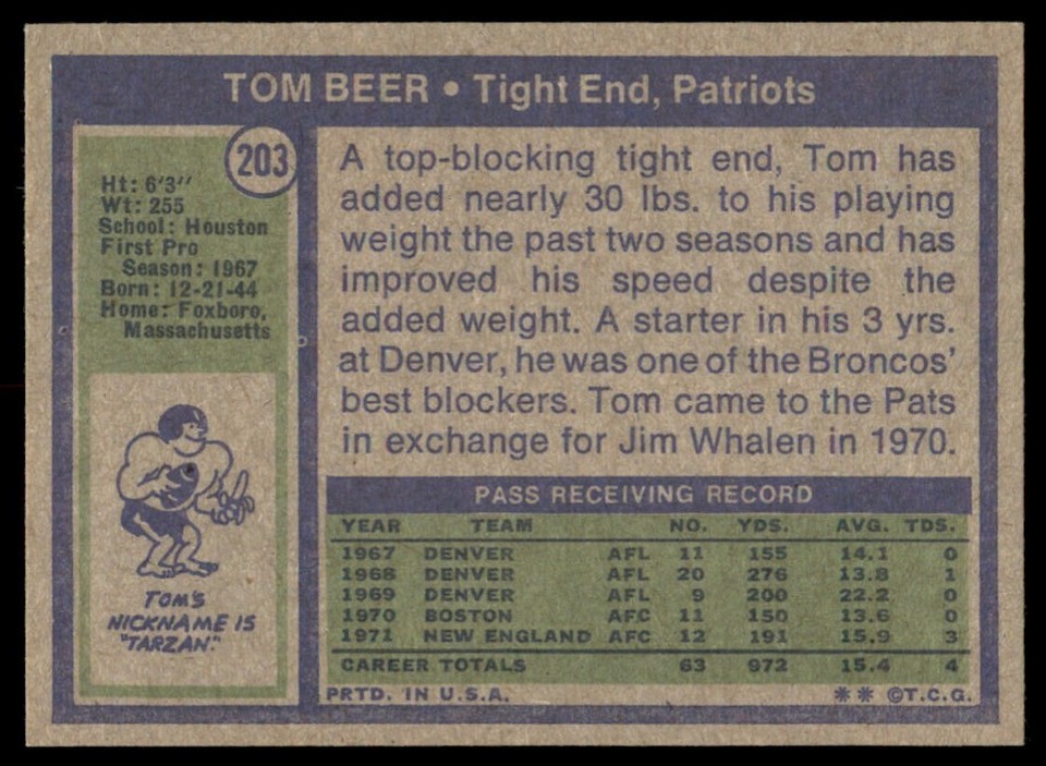 1972 Topps Football Tom Beer New England Patriots #203 | eBay