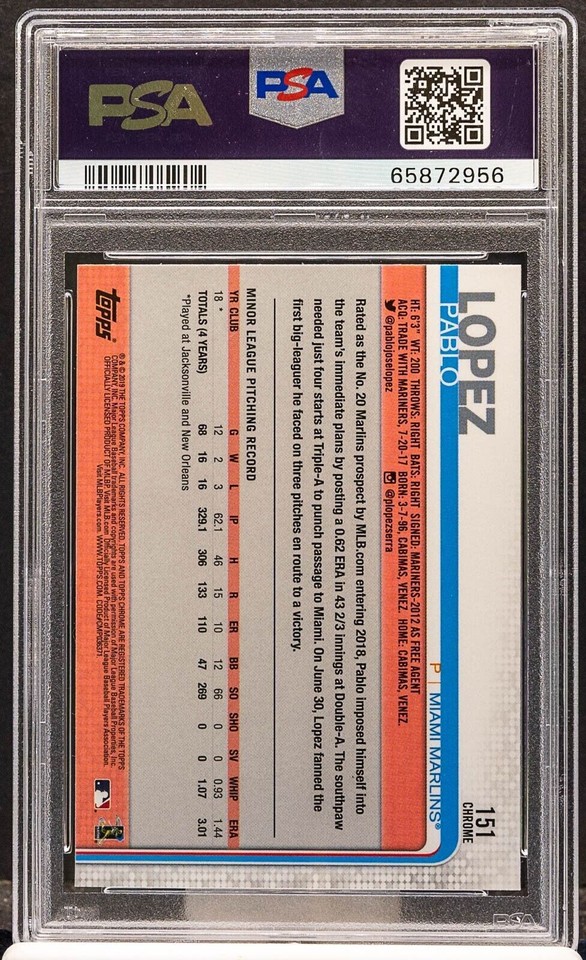 Pablo Sanchez RC 2019 Topps Chrome Sapphire REFRACTOR Rookie PSA10 ...