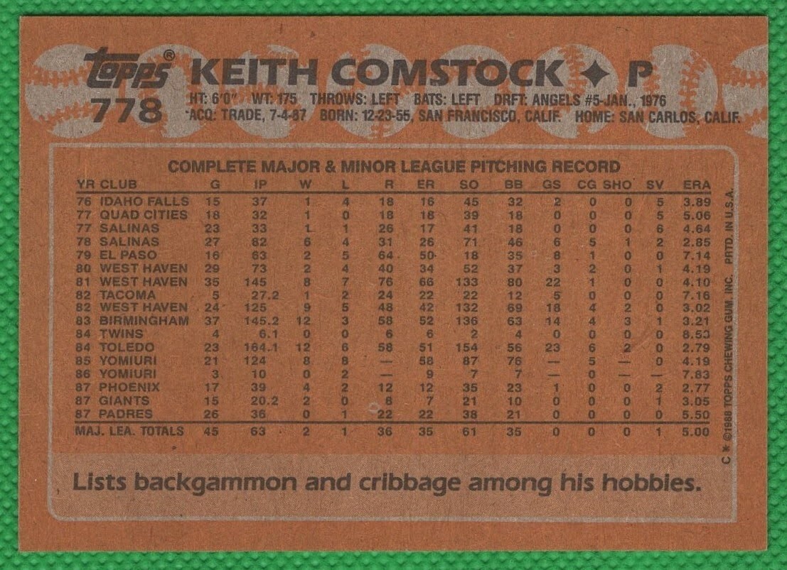 1988 Topps - Padres in White #778 Keith Comstock (RC) for sale online ...