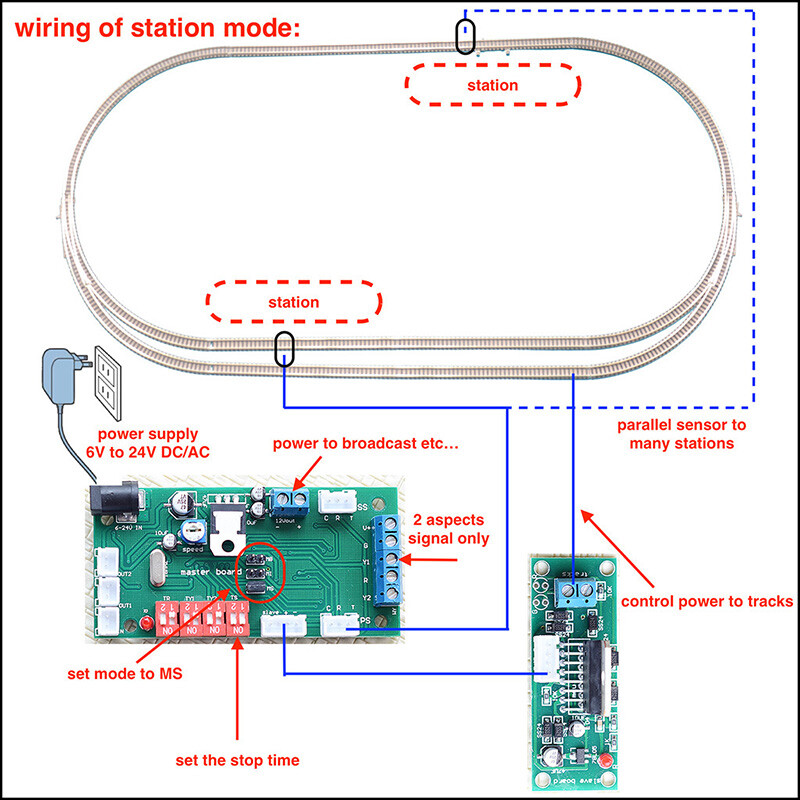 1 x model railroad automatic block section signaling controller + train ...