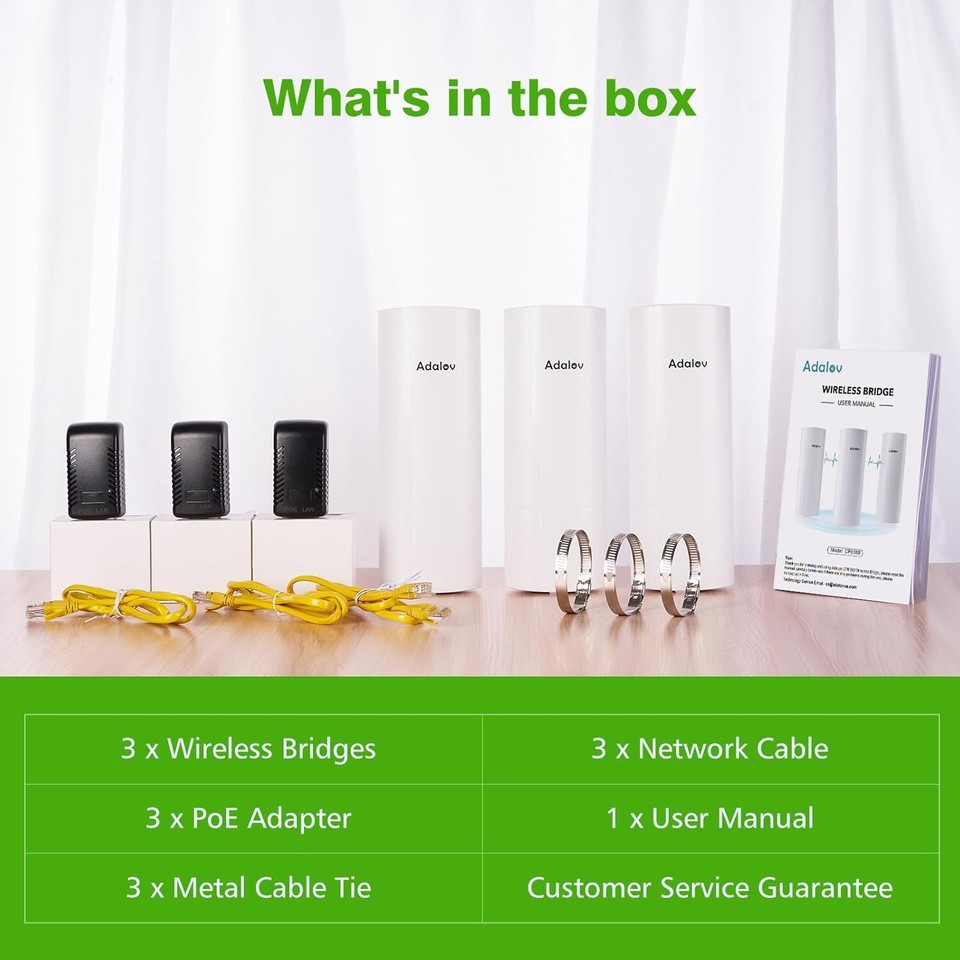3PCS Wireless Bridge Kit, Gigabit Point to 2 Point Outdoor WiFi Bridges ...
