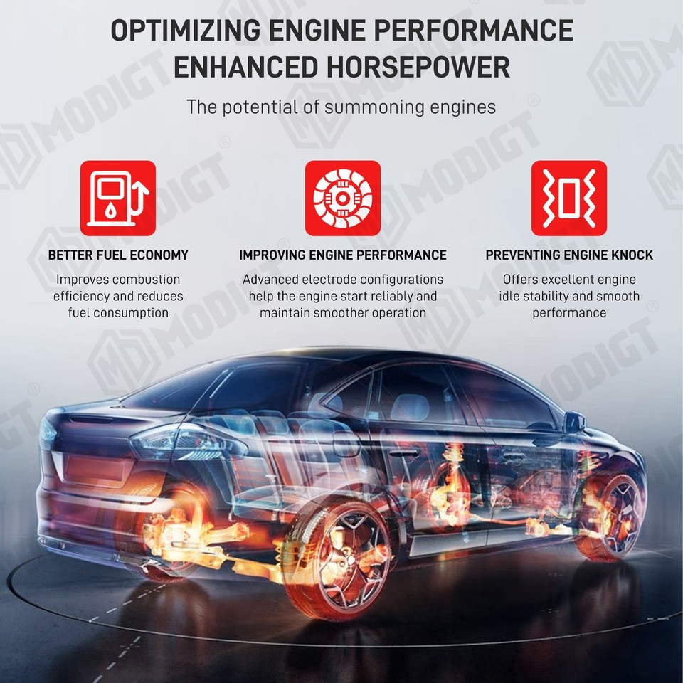 2Pcs New Iridium Spark Plugs Wear resistant&Durable OE# BPR5ES 7734 For ...