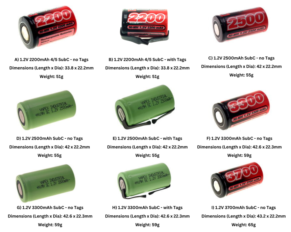 1.2V NiMH SubC Cells 2200-5000mAh for DIY Battery Packs | eBay UK