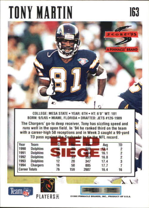 1995 Score Red Siege Artist's Proofs Chargers Football Card #163 Tony ...