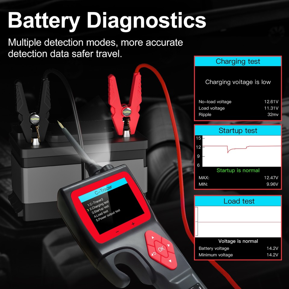 TopDiag P200 SMART HOOK Power Probe Circuit Tester Car Diagnostic ...
