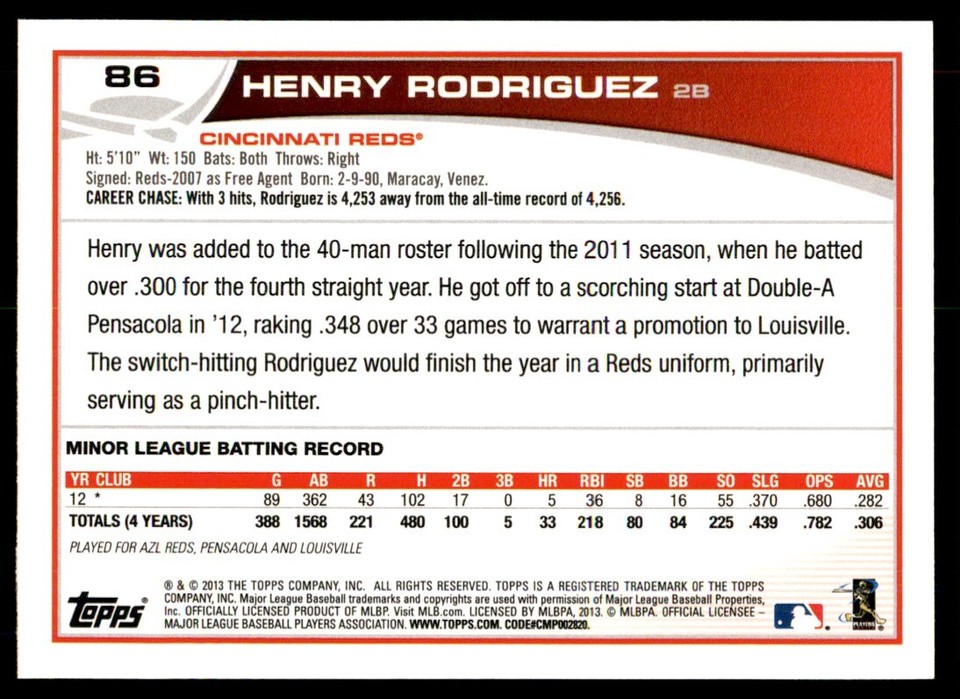 2013 Topps Henry Rodriguez Baseball Cards #86 | eBay