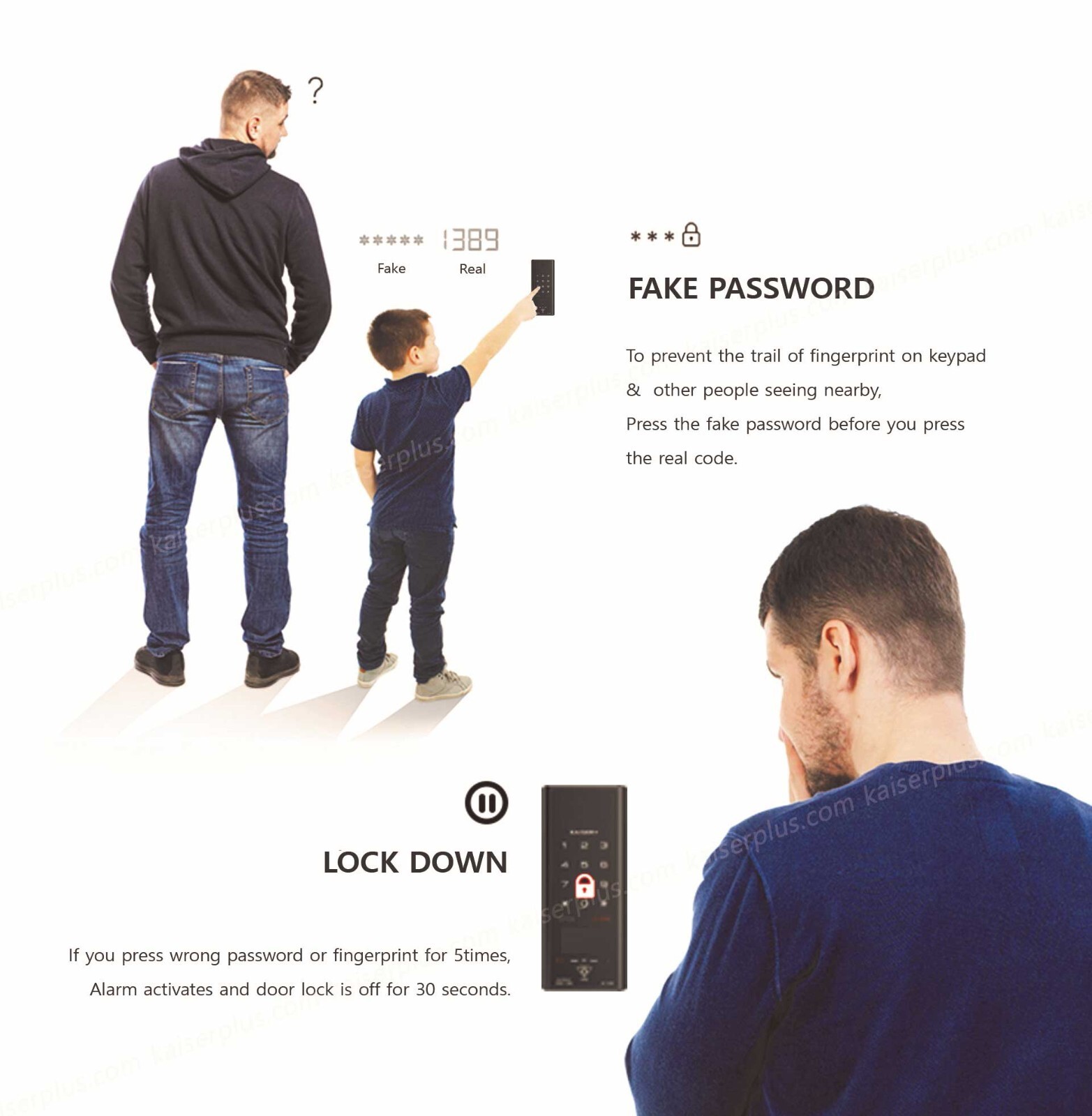 Kaiser Plus digital door lock, Sliding lock for Sliding door, M-1500TKK ...