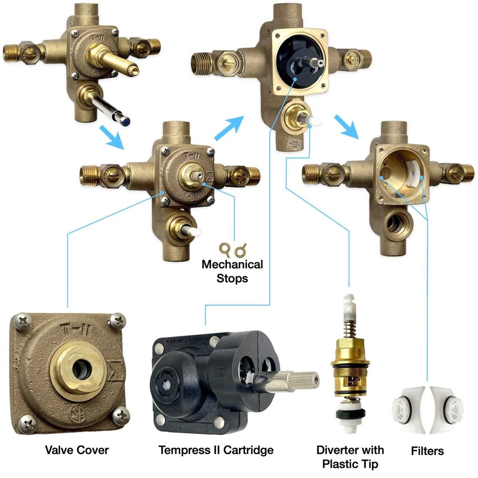 Tempress II Valve Maintenance Service Pack with Diverter with Plastic ...