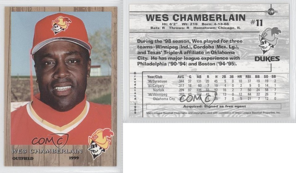 1999 Grandstand Albuquerque Dukes Wes Chamberlain 0q3 | eBay UK
