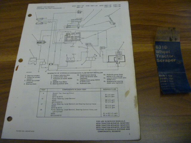 Caterpillar 631D Tractor Scraper Steer Flow Tee Test I Hydraulic ...