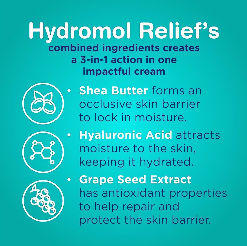 Hydromol Relief Cream 100ml: For Dry Skin + Eczema ***SPECIAL OFFER ...