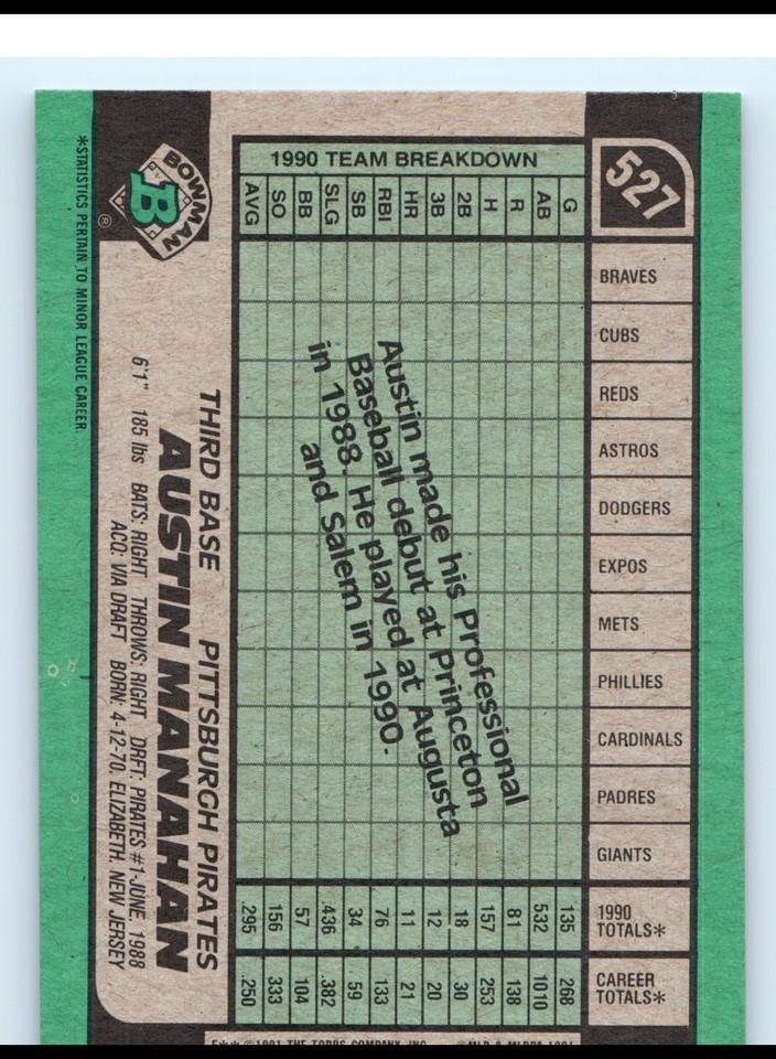 1991 Bowman #527 Austin Manahan Near Mint | eBay