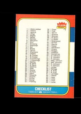 1986-87 Fleer #132 Un-Marked Un-Checked Checklist #132 EXMT | eBay