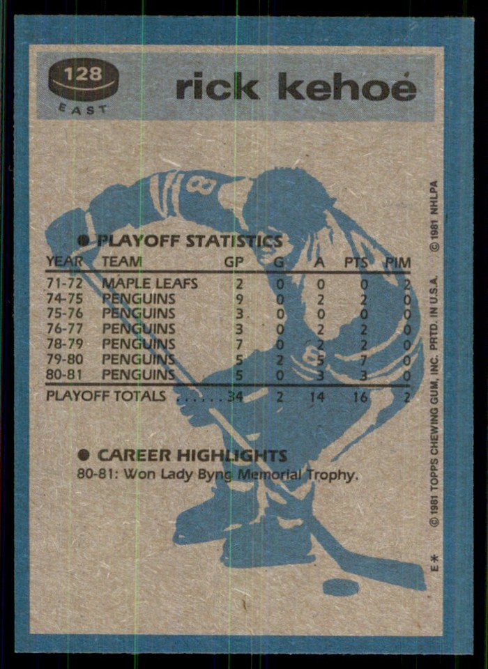 1981-82 Topps Rick Kehoe Pittsburgh Penguins #128 | eBay