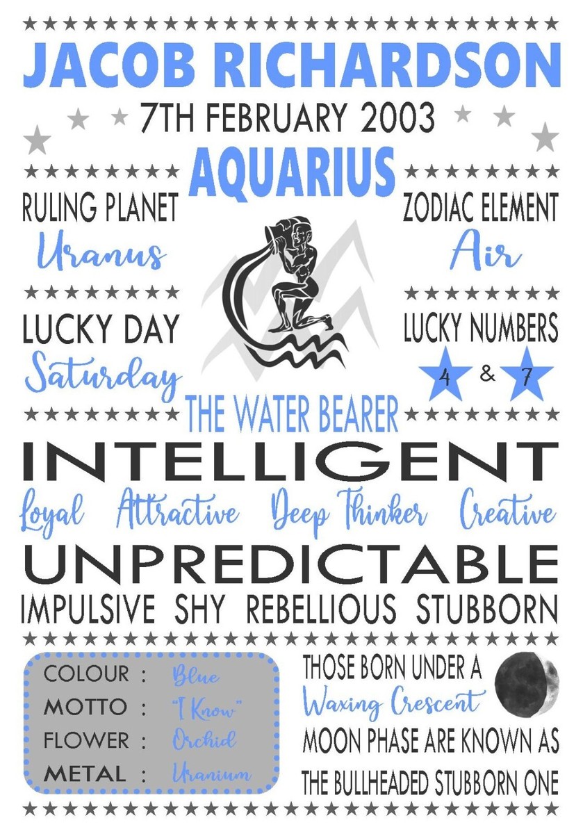 Born yesterday zodiac sign 60 photos - Youhoroscope.com