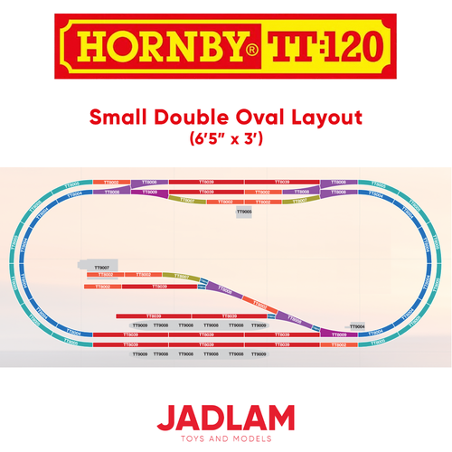 HORNBY TT:120 Small Double Oval Layout Track Set | eBay UK