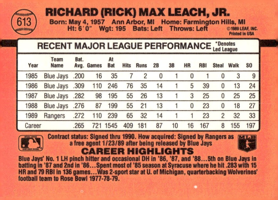 1990 Donruss #613 Rick Leach - Texas Rangers | eBay