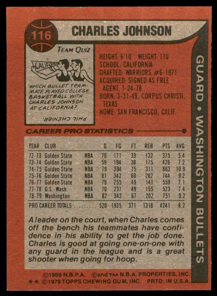 1979-80 TOPPS CHARLES JOHNSON WASHINGTON BULLETS #116 (T105) | eBay