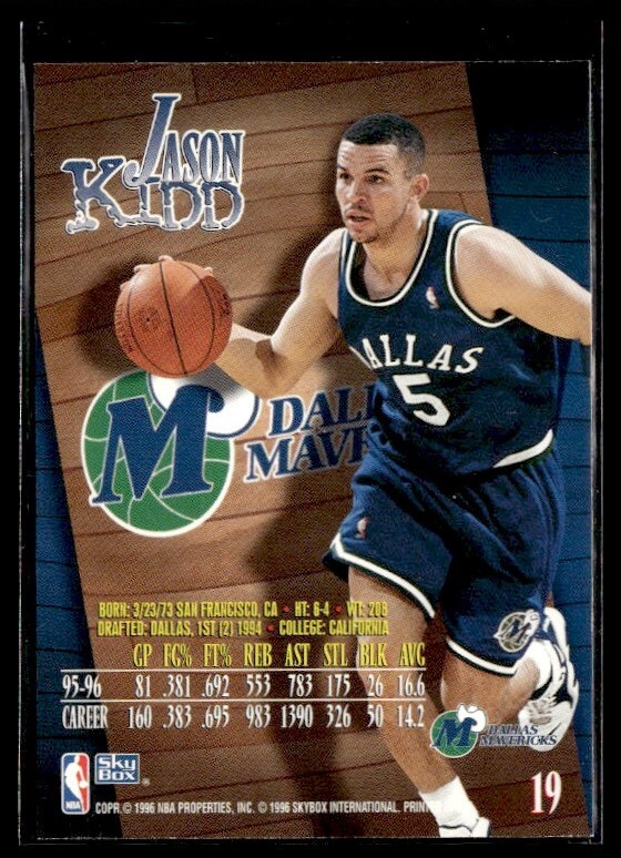 1996-97 SkyBox Z-Force Z-Cling Jason Kidd Dallas Mavericks #19 | eBay