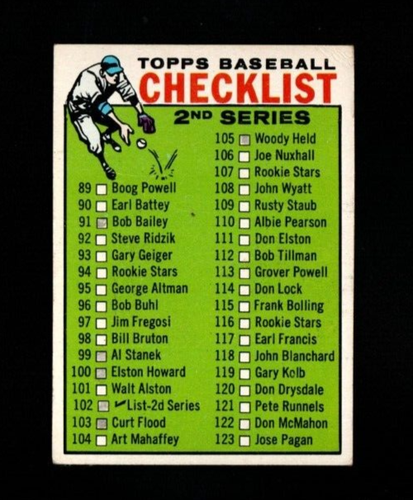 11201* 1964 Topps # 102 Marked Checklist Vg-Ex | eBay