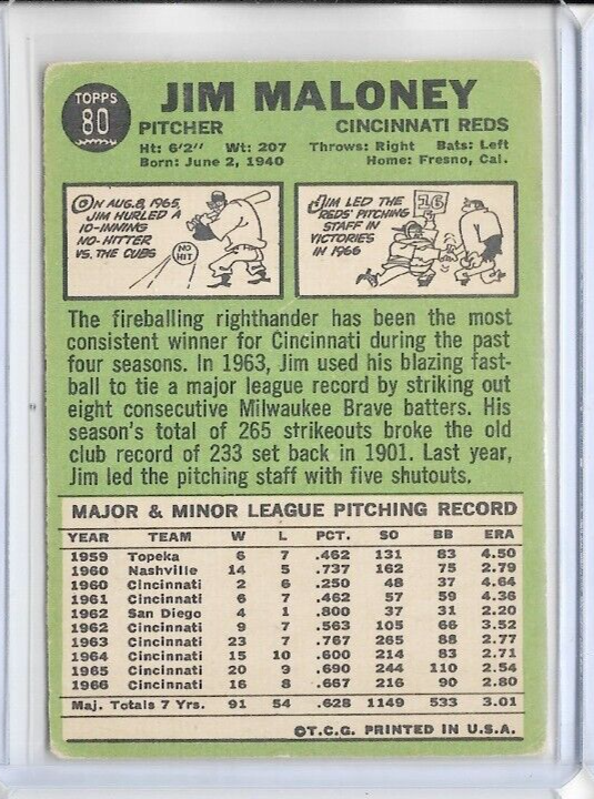 Jim Maloney Cincinnati Reds 1967 Topps MLB Baseball #80 | eBay