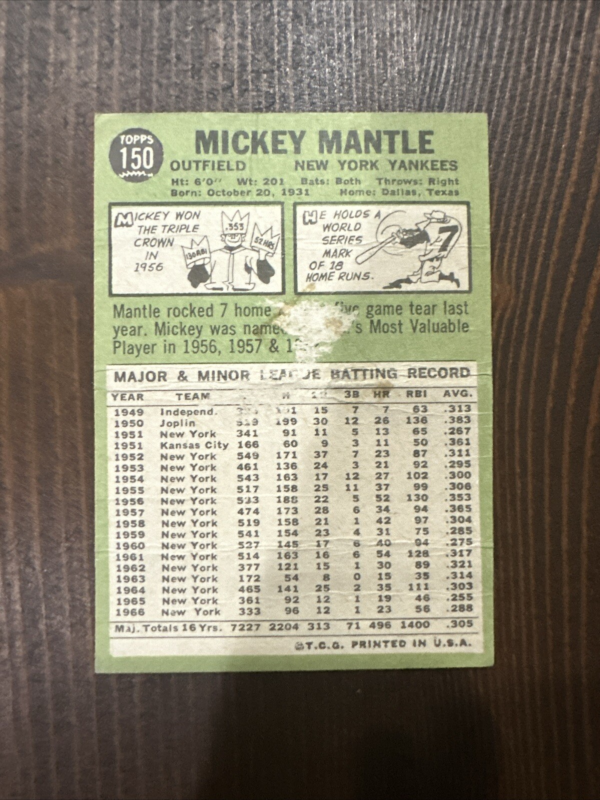 1967 Topps Mickey Mantle #150 Yankees Legend Offers Welcome! | eBay
