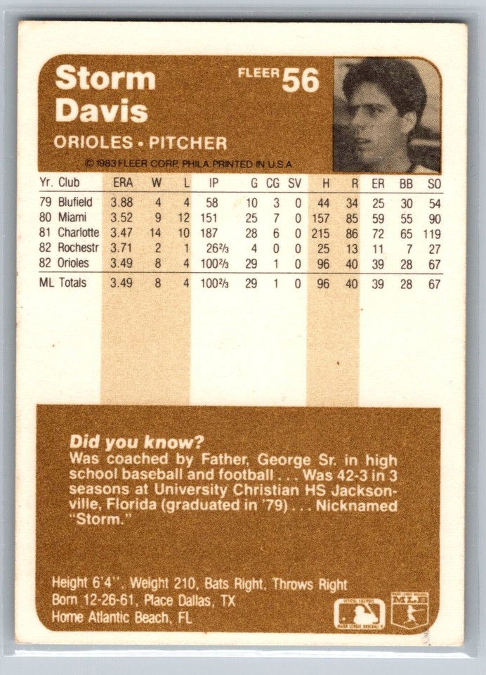 1983 Fleer #56 Storm Davis Rookie Orioles Auto Autograph READ ...
