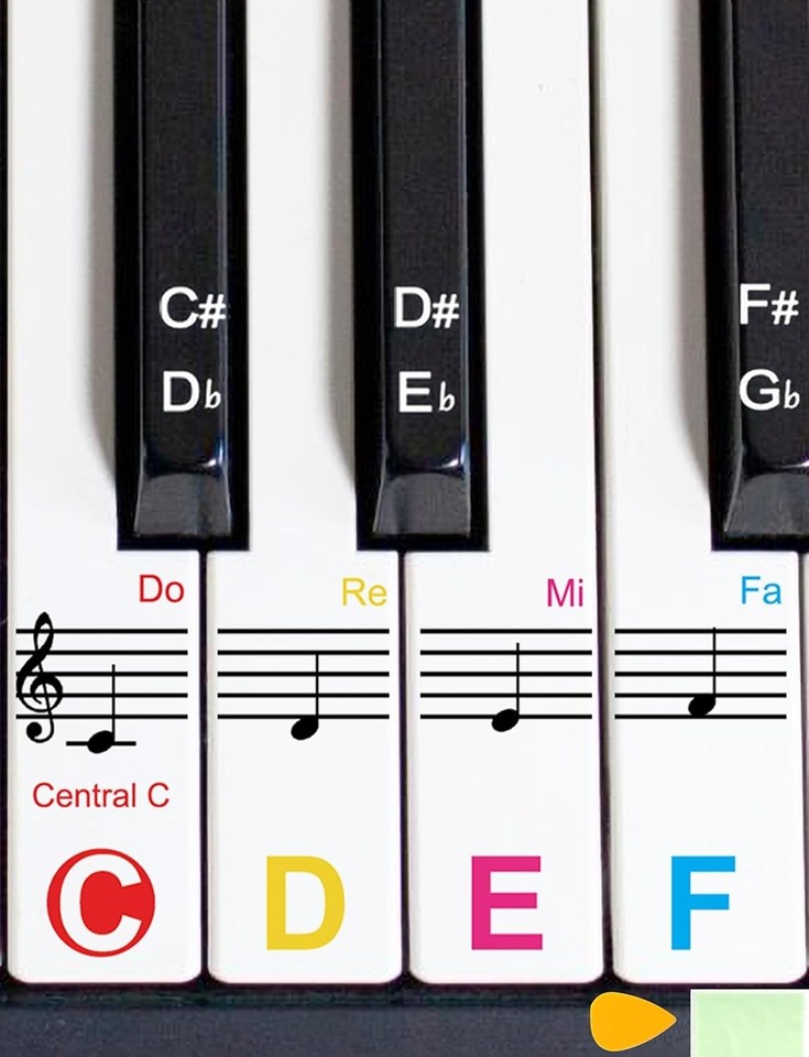 Colorful Piano Keyboard Stickers for Beginners - Removable & Easy ...