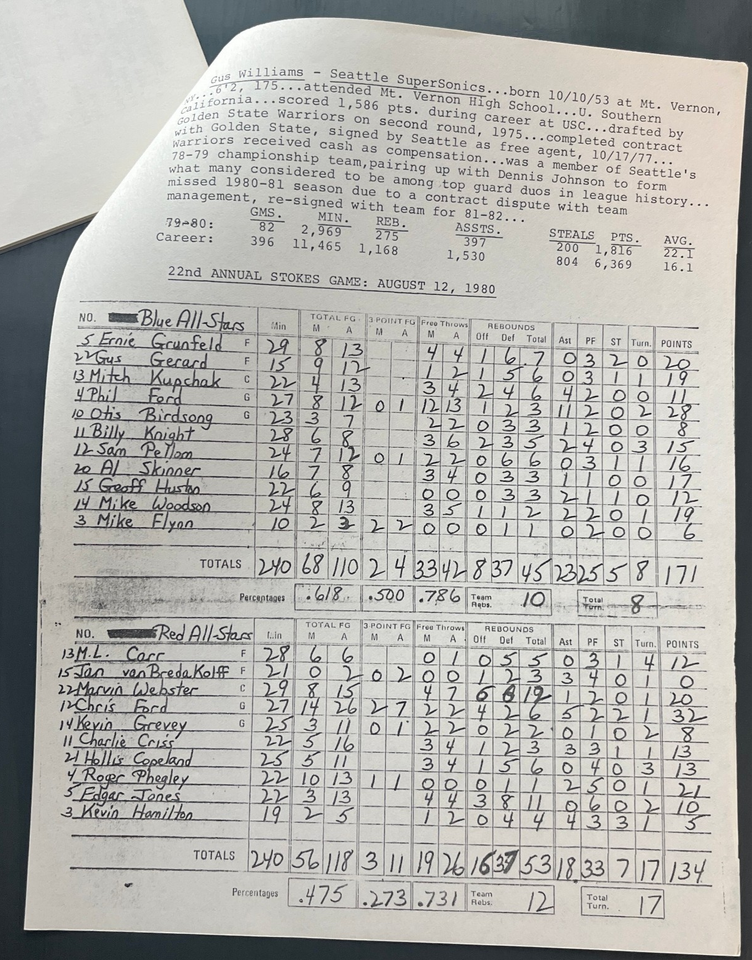 1981 MAURICE STOKES MEMORIAL BASKETBALL GAME PROGRAM LARRY BIRD, RED ...