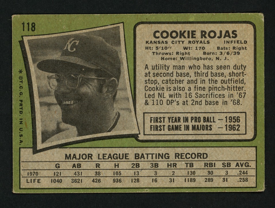 Cookie Rojas Autographed Signed 1971 Topps Card #118 Kansas City Royals ...