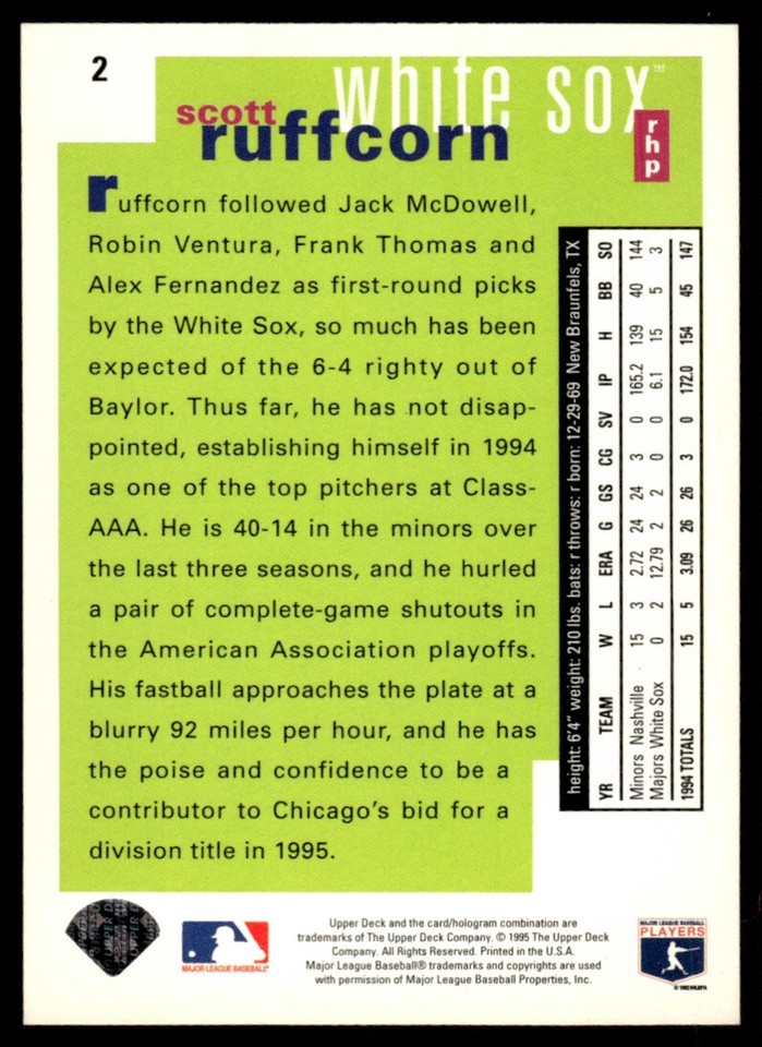 1995 Collector's Choice Rookie Class #2 Scott Ruffcorn Chicago White ...