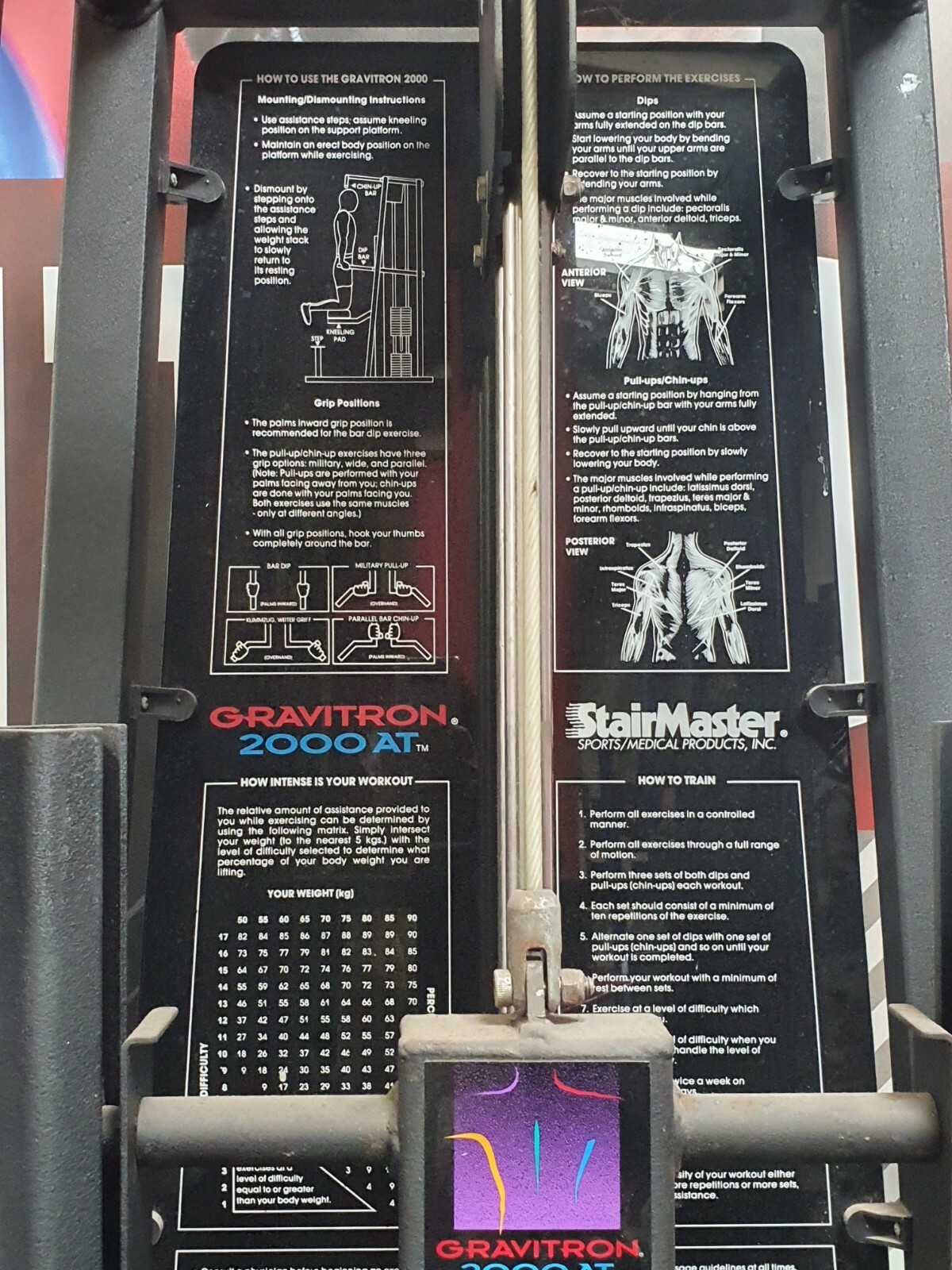 StairMaster Gravitron® 2000 AT Upper body Chin Dip Machine USED ...