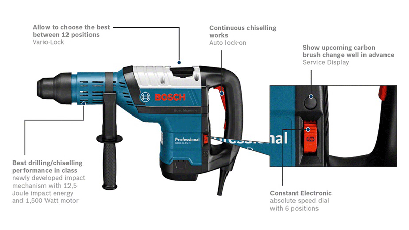 Bosch GBH 8-45 D Professional Rotary Hammer with SDS-max 220V FREE ...