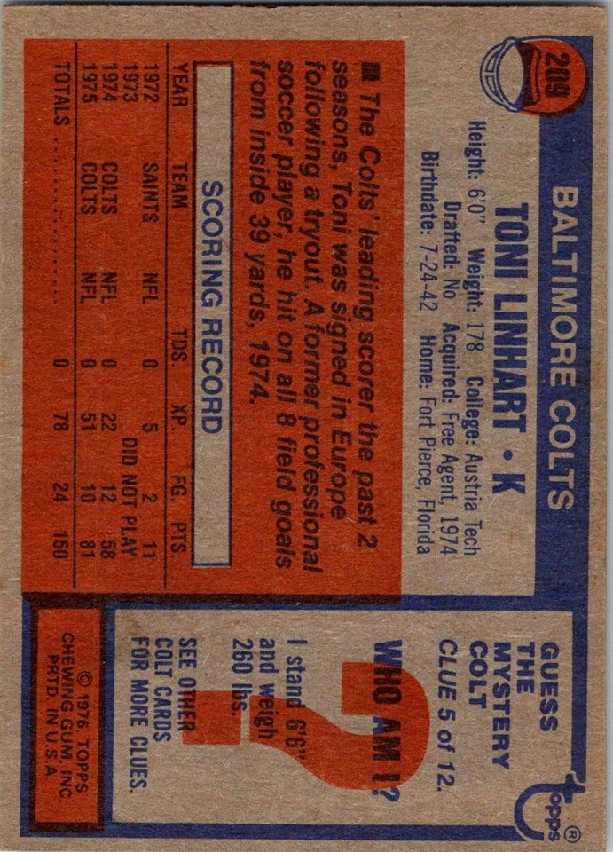 Toni Linhart 1976 Topps #209 Baltimore Colts | eBay
