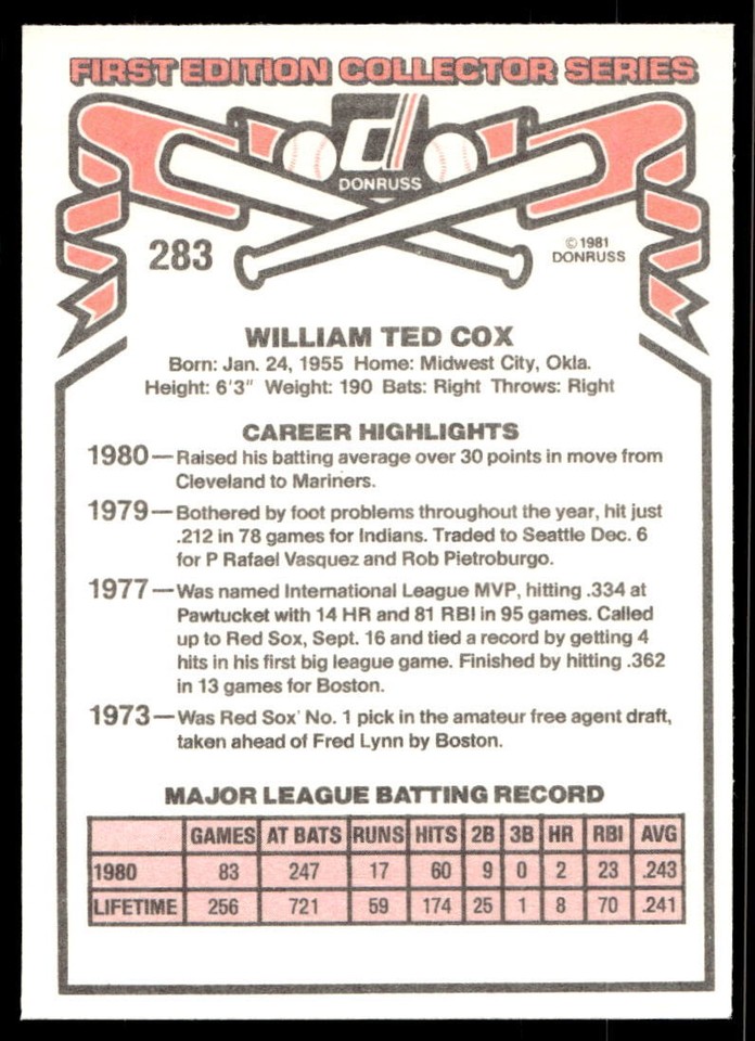 1981 Donruss 283 Ted Cox Seattle Mariners Baseball Card | eBay