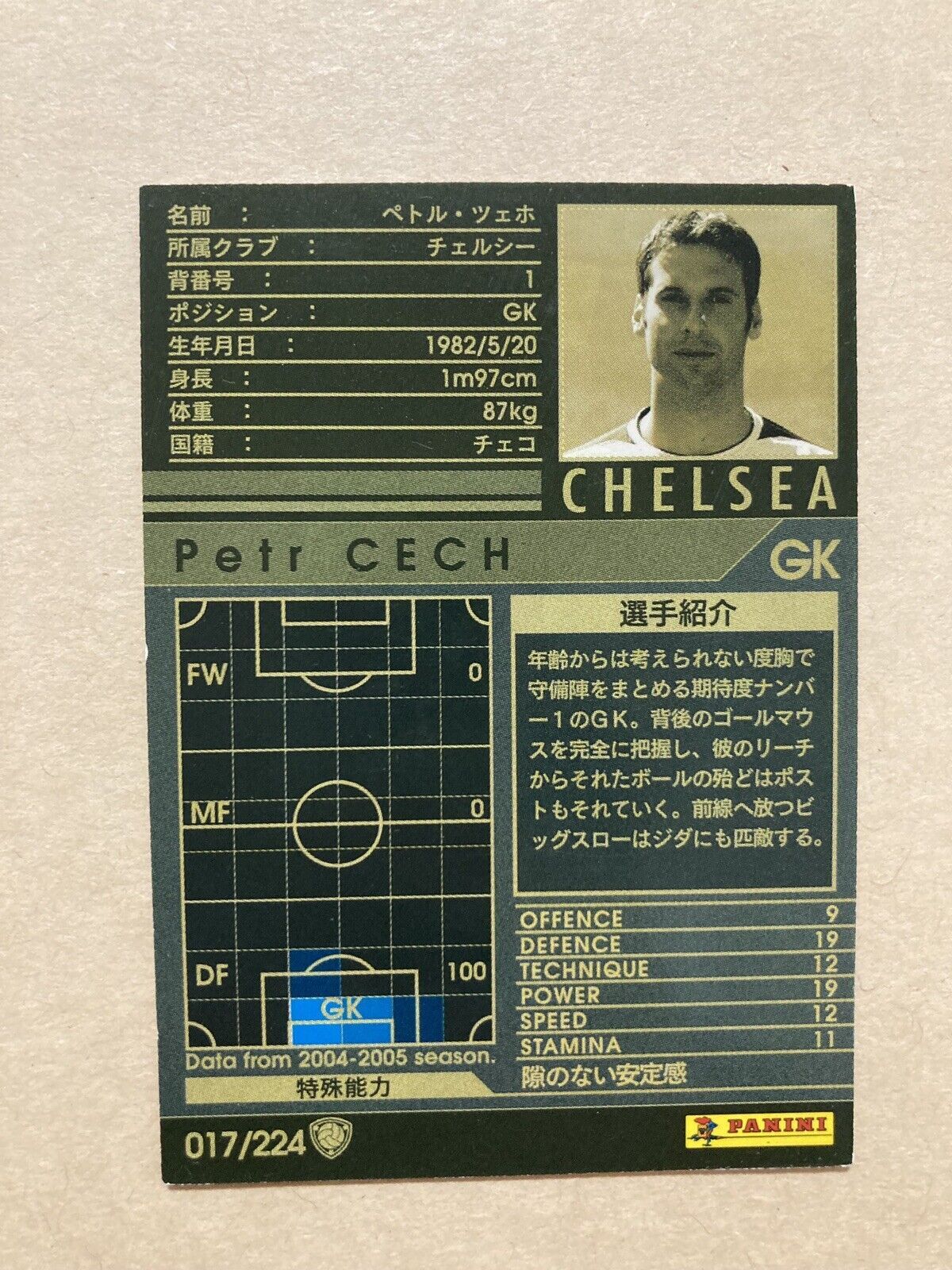 Petr Cech 2004-2005 04-05 Panini WCCF Soccer Card Rare Chelsea | eBay
