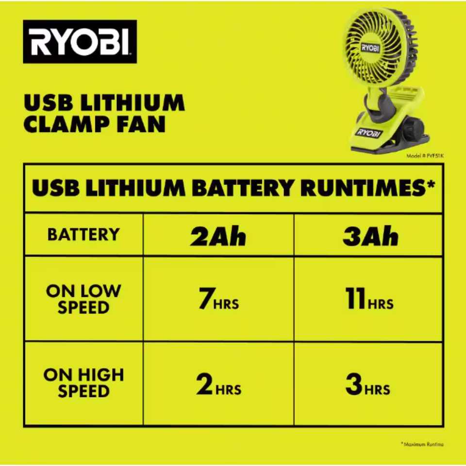 USB Lithium Clamp Fan Kit with 2.0 Ah USB Lithium Battery and Charging ...