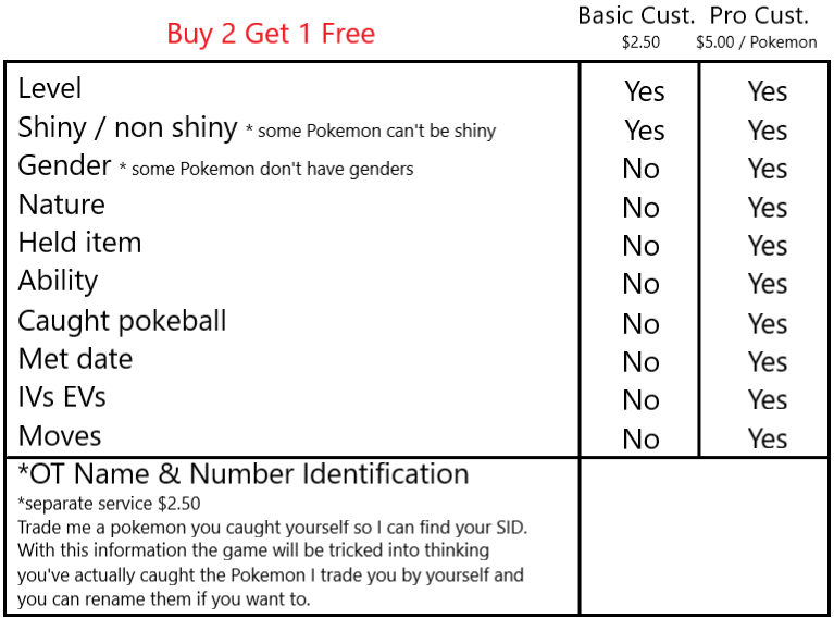 Pokemon Sword Shield GMAX SHINY APPLETUN CENTISKORCH FLAPPLE MAX IV EV ...