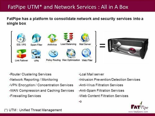 FatPipe MPVPN LOAD BALANCER ROUTER CLUSTERING DEVICE FILTER VPN UPGRADE ...