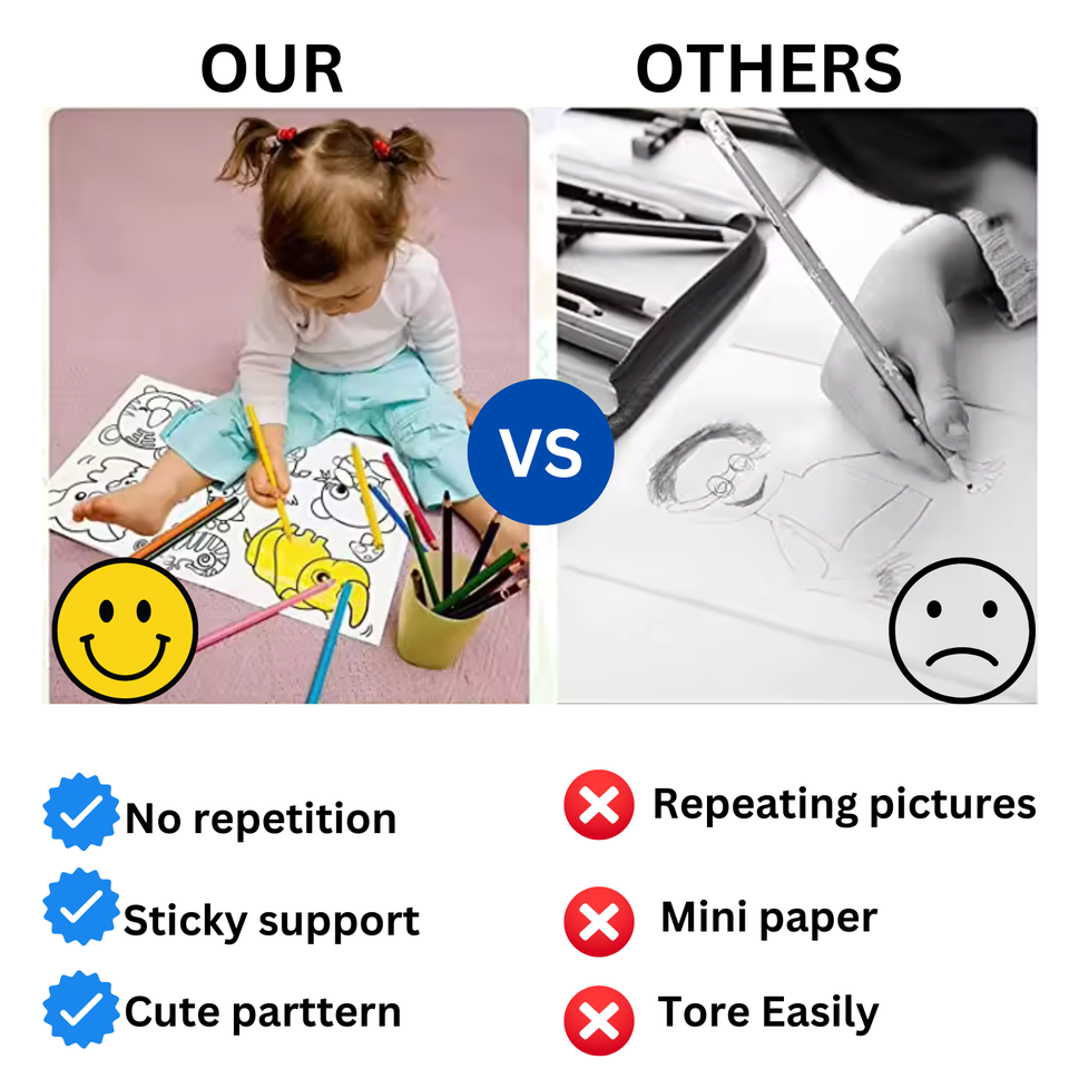 Coloring Paper Roll for Kids 118x11.8 Sticky Drawing Paper Roll Out for ...