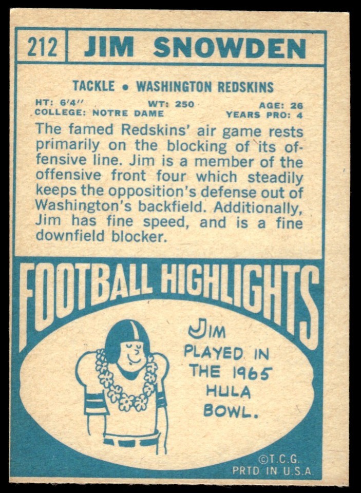 1968 Topps Jim Snowden Rookie Washington Redskins #212 | eBay