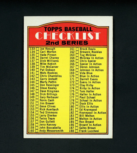 1972 Topps 2nd Series Checklist #103 NM-MT | eBay