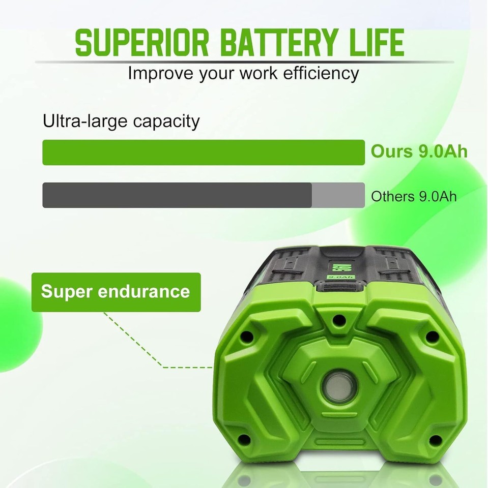 56 Volt 5.0Ah 9.0Ah Replace Lithium-Ion Battery for EGO 56v Power+ ...