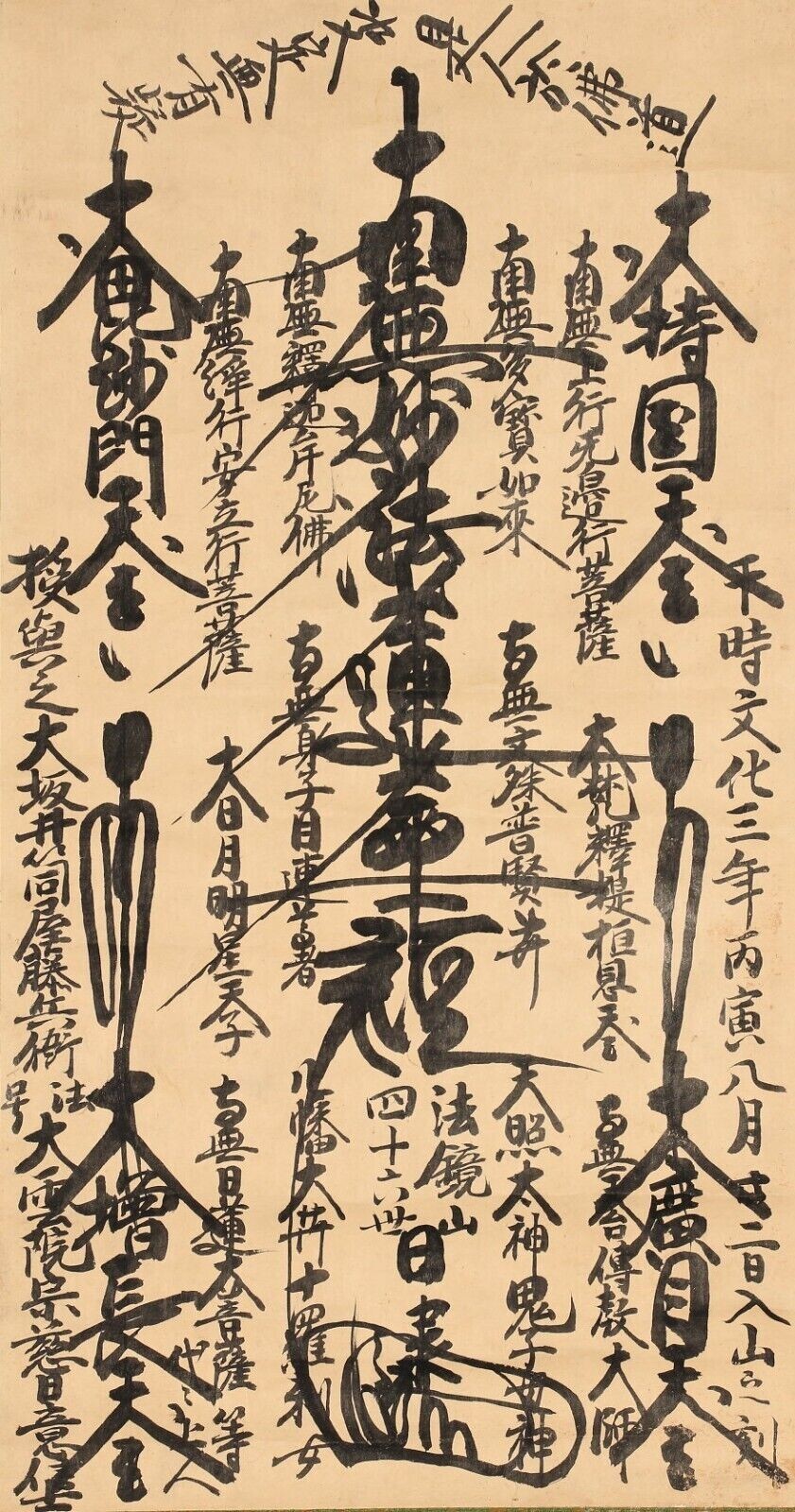 *1802 NICHIREN MANDALA TRANSCRIBED By Nittai (SAMURAI PRIEST) 2 ...