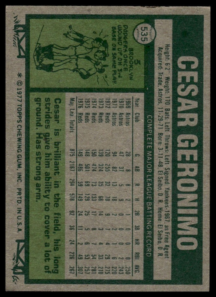 1977 Topps #535 Cesar Geronimo Cincinnati Reds Baseball Card | eBay