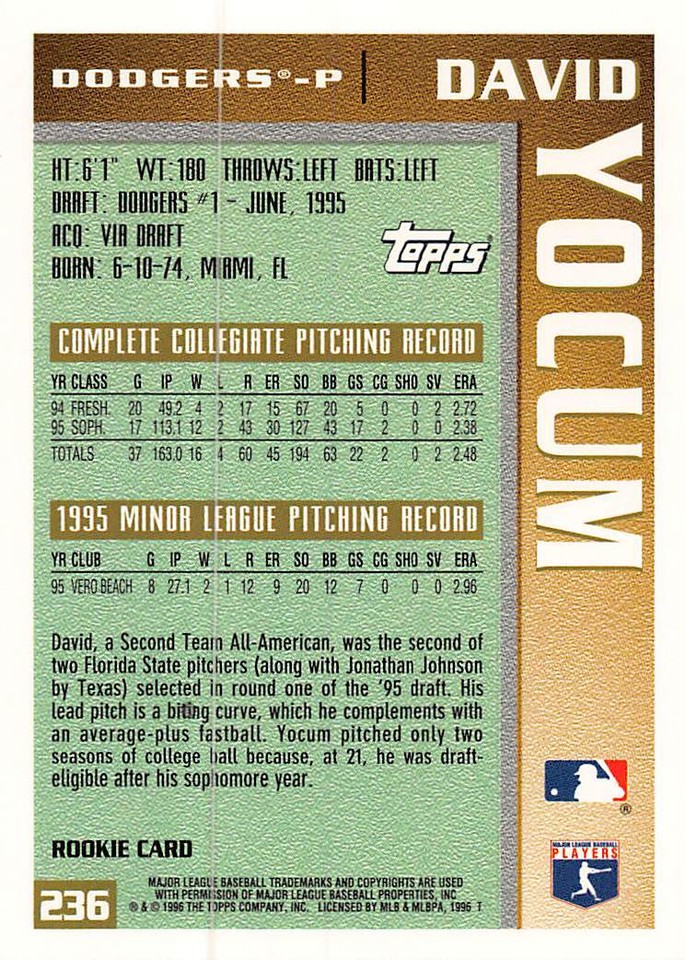 David Yocum 1996 Topps 236 Los Angeles Dodgers | eBay