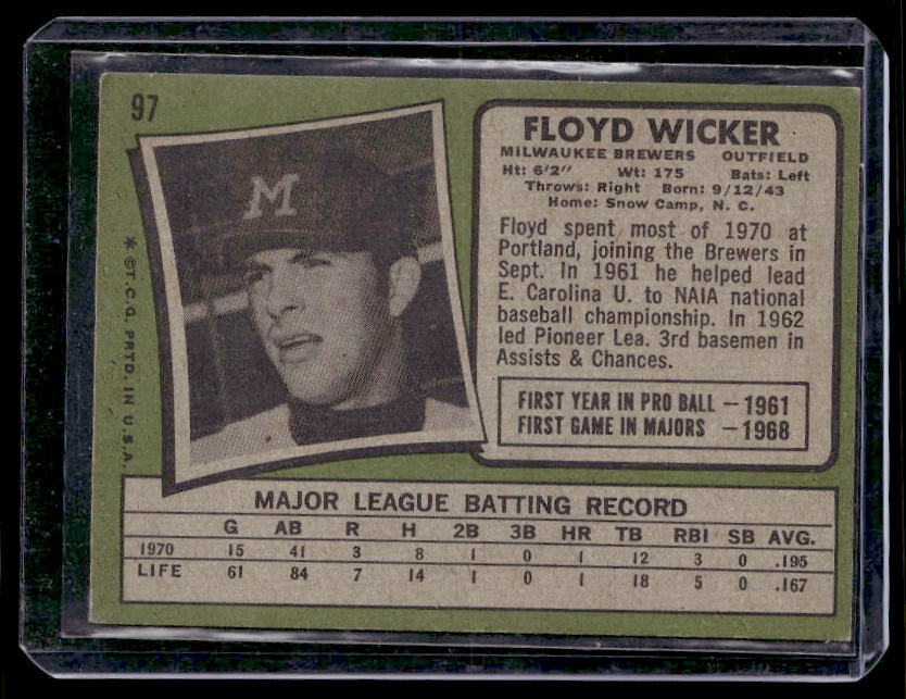 1971 Topps #97 Floyd Wicker Milwaukee Brewers VG-EX+ Baseball Card ...