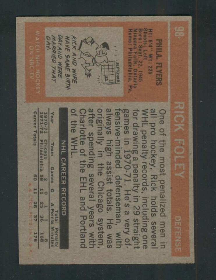 1972-73 Topps #98 Rick Foley NM/NM+ RC Rookie Flyers 114207 | eBay