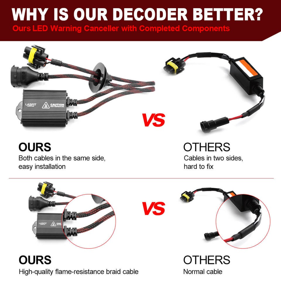 LED Headlight Canbus Decoder Error Free Warning Canceller Anti Flicker ...