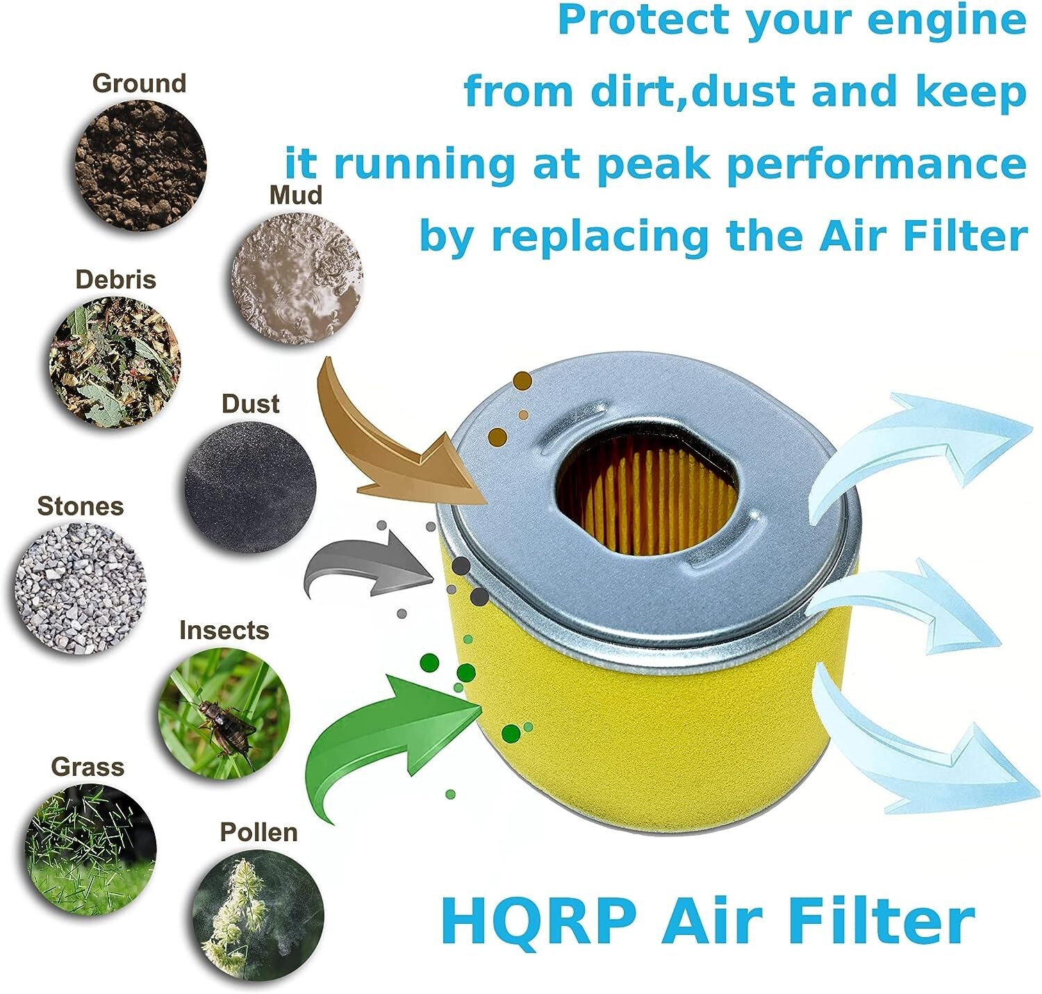 2x HQRP Air Filter Element Dual for Honda EG5000 EN5000 EZ5000 FRC800 ...